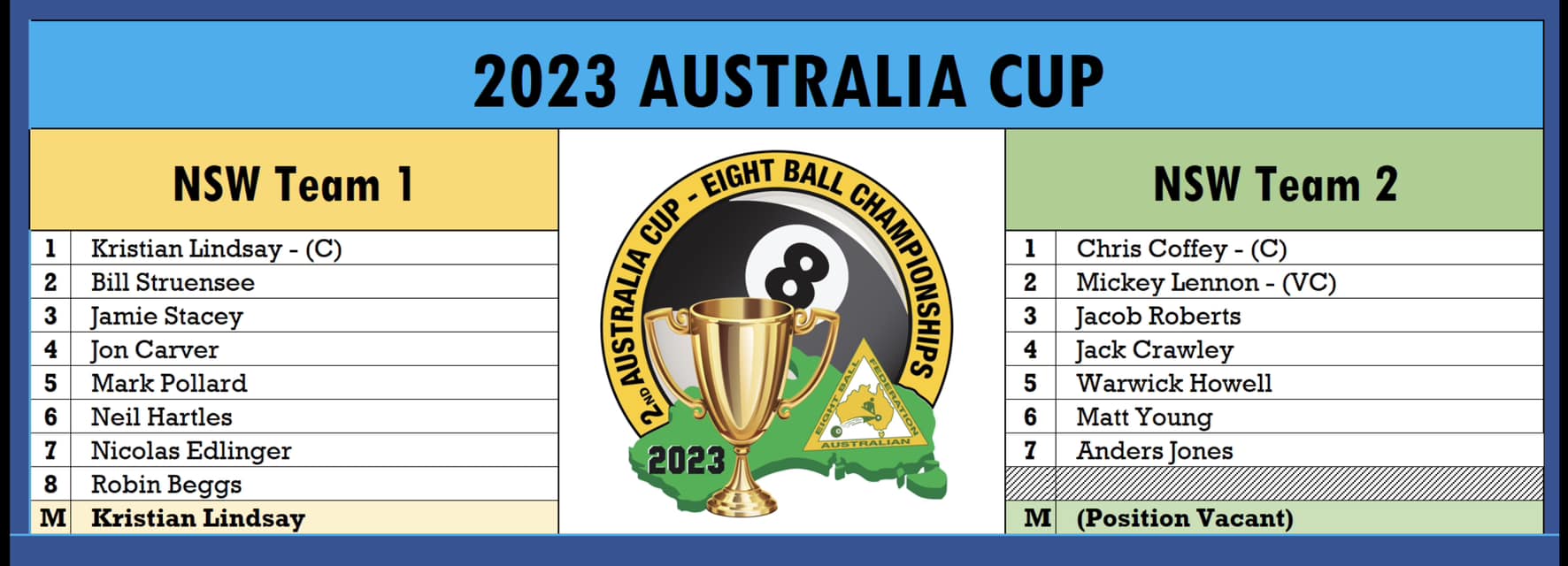2023 NSW Aust Cup Team - NSW 8 BALL